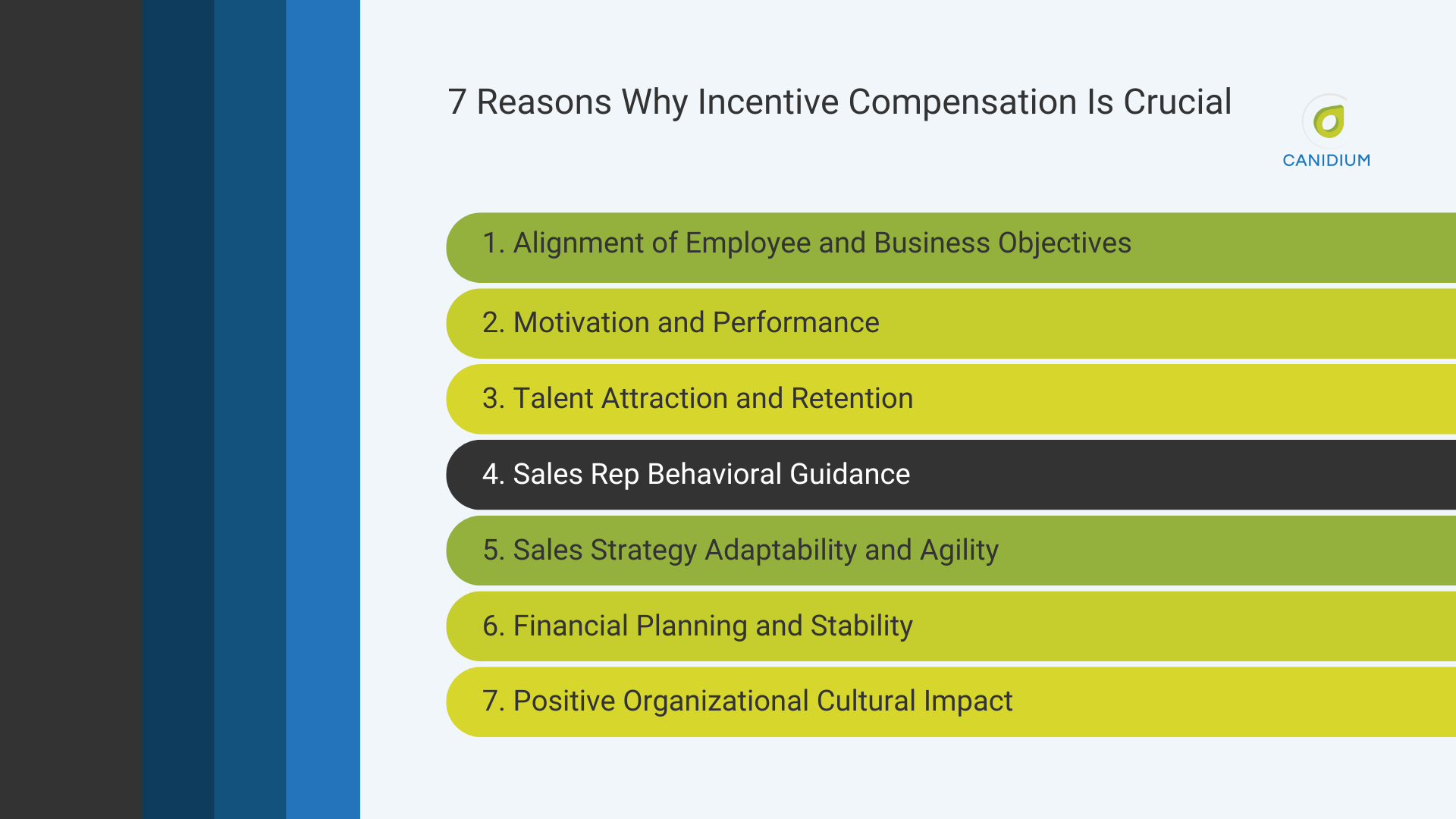What is Incentive Compensation?
