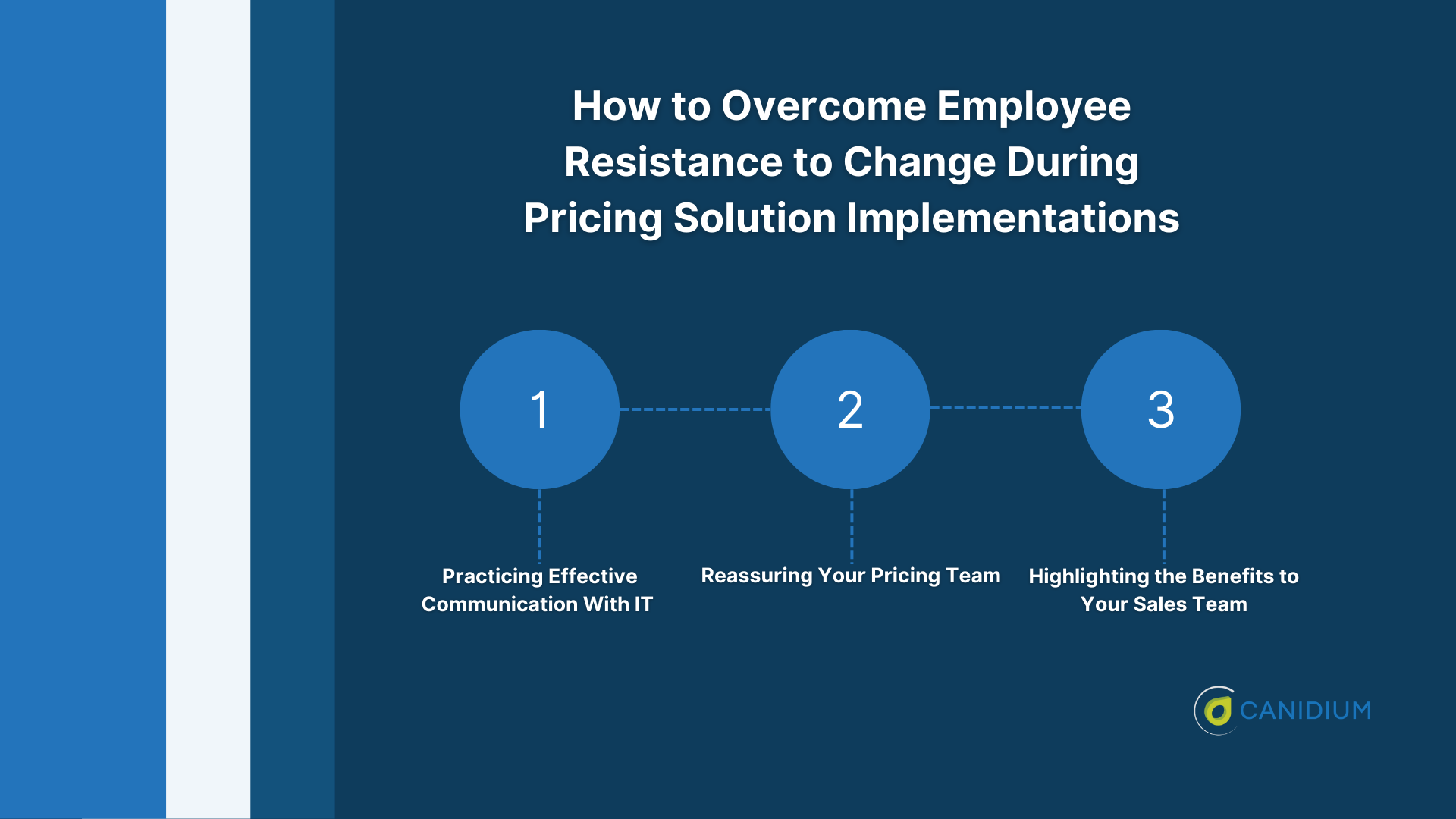 Employee Resistance to Change: What Causes It and How to Overcome It