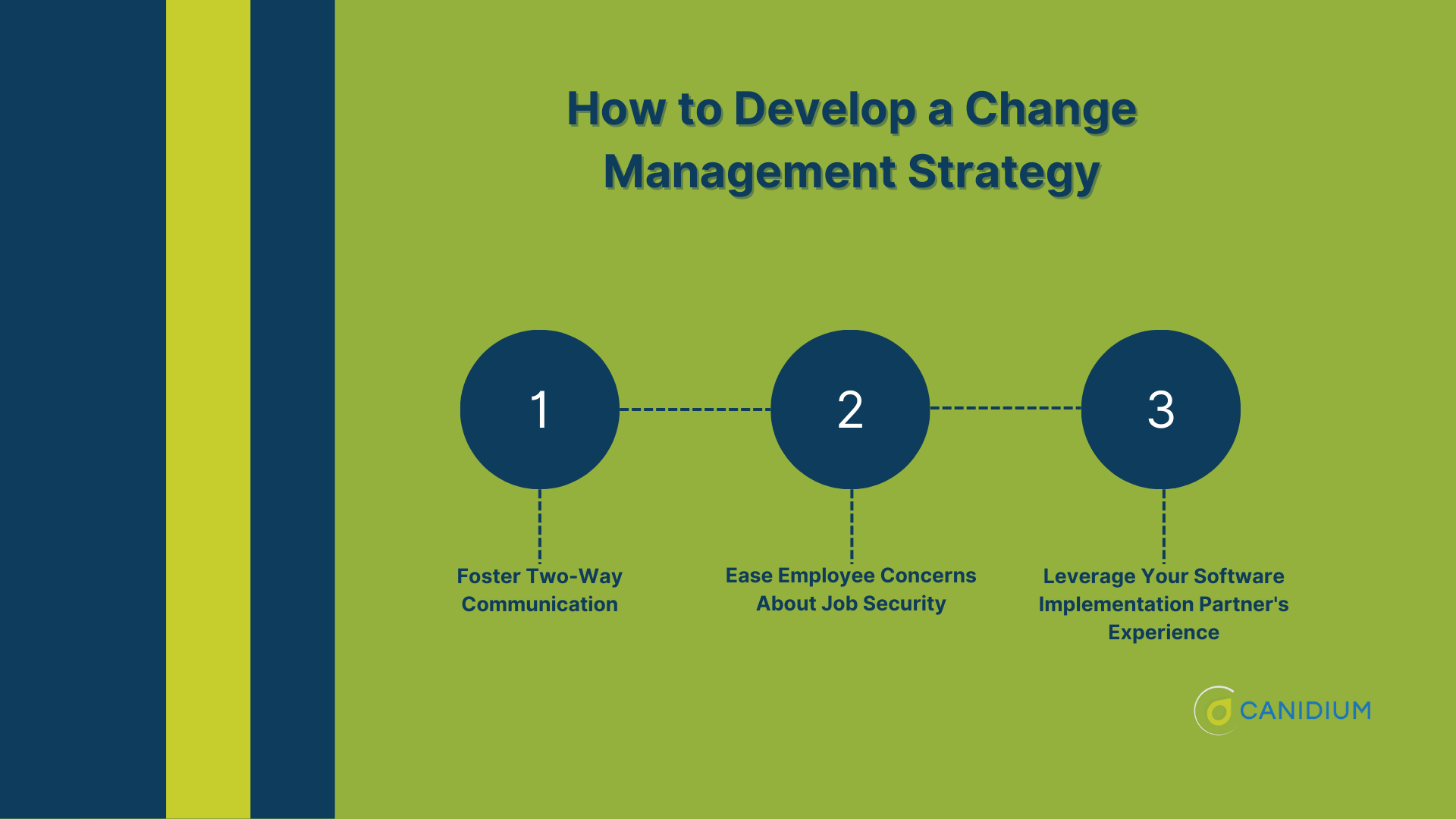 Employee Resistance to Change: What Causes It and How to Overcome It